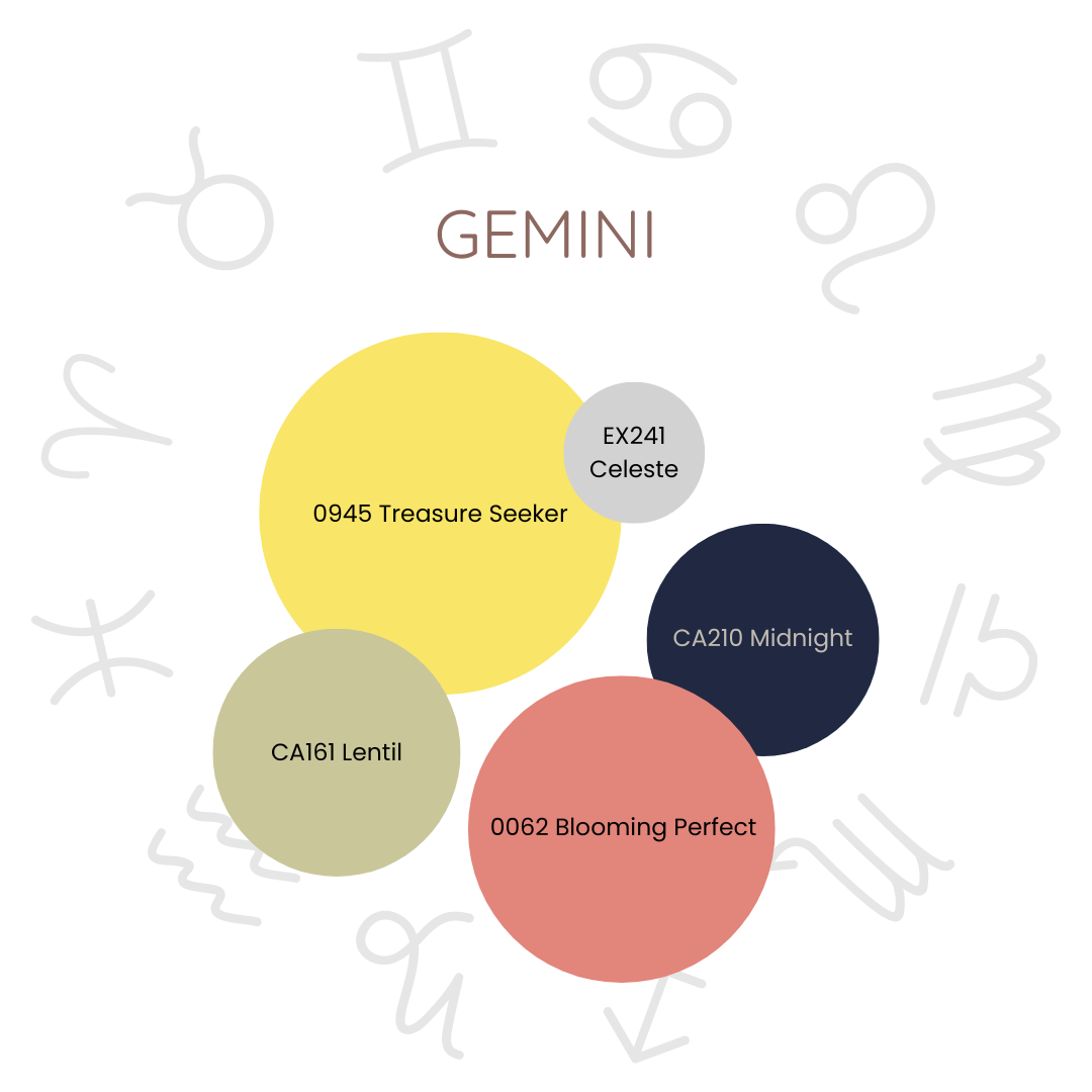 What Cloverdale Paint Colour Are You - based on your Astrological Sign